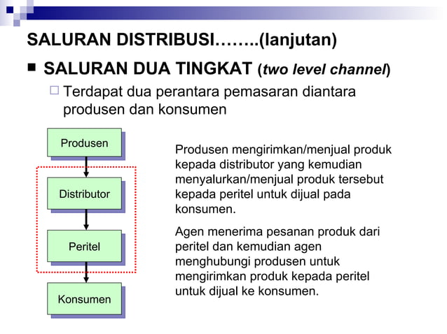STRATEGI DISTRIBUSI | PPT
