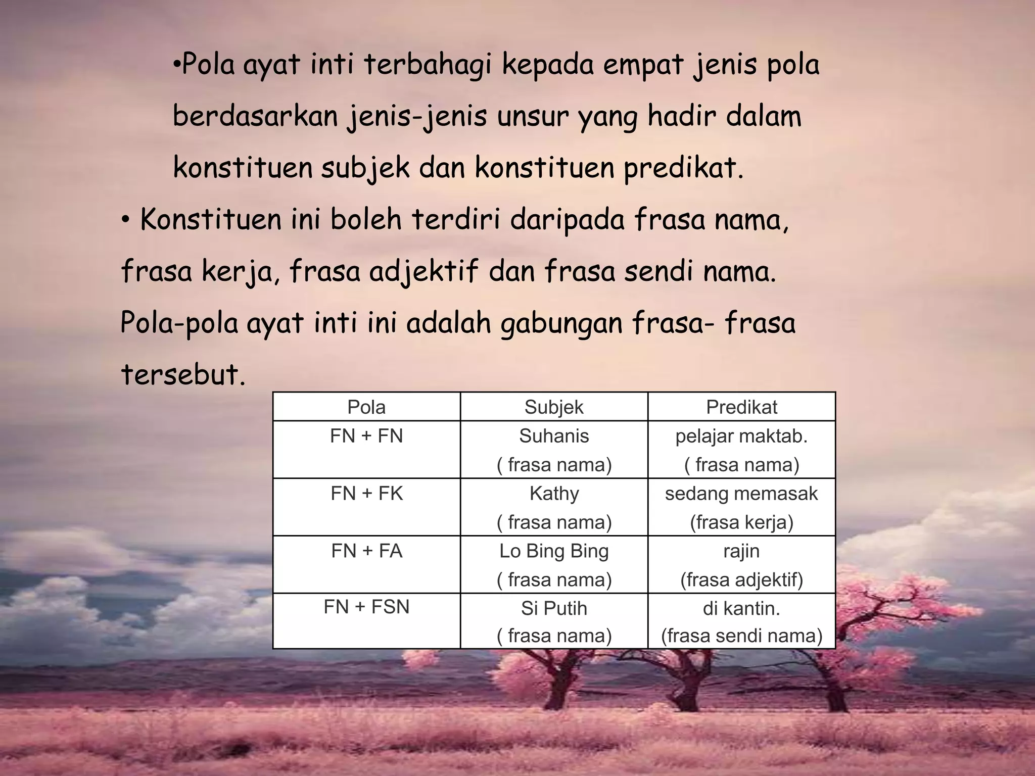 BAB 6 - SINTAKSIS | PPTX