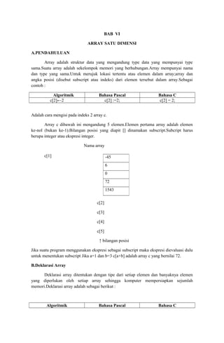 modul algoritma Bab 6 | DOC