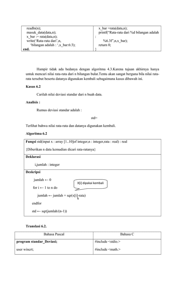 modul algoritma Bab 6 | DOC