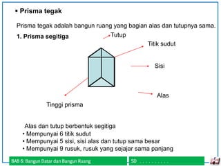 Bab 6 | PPTX