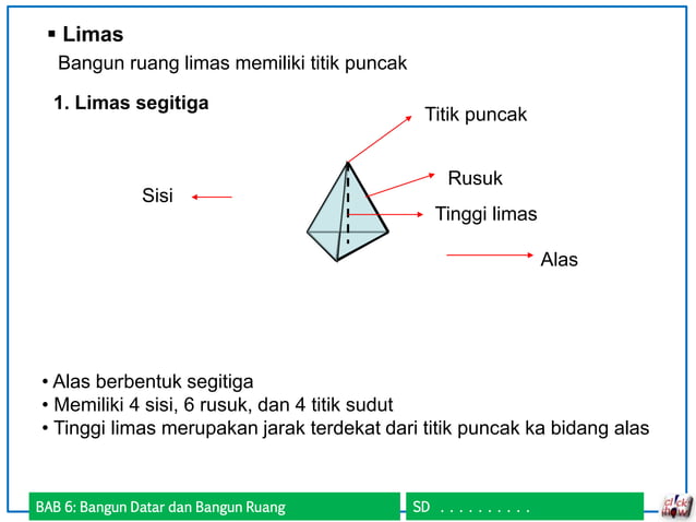 Bangun Datar Dan Bangun Ruang Kelas 5 SD | PPTX