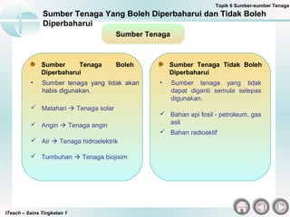 Bab 6 Sumber Tenaga | PPT