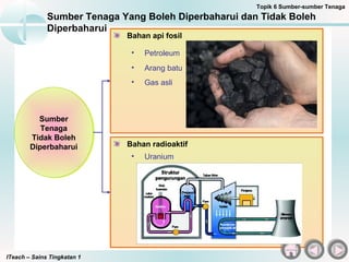 Bab 6 Sumber Tenaga | PPT