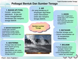 Bab 6 Sumber Tenaga | PPT
