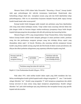 PENGERTIAN KONSEP KENDIRI | PDF