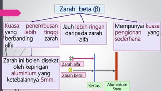 Bab 6.1 | PPTX