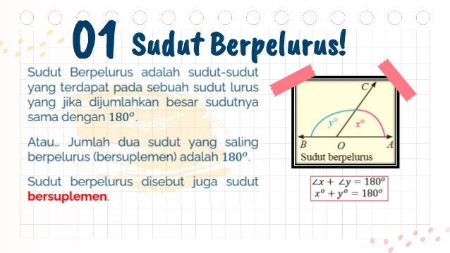 GARIS & SUDUT (Menentukan Sudut Berpelurus & Berpenyiku) - Pertemuan 5 | PDF