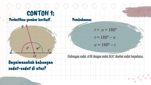 GARIS & SUDUT (Menentukan Sudut Berpelurus & Berpenyiku) - Pertemuan 5 ...