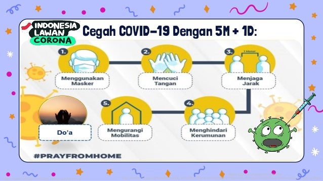 GARIS & SUDUT (Menentukan Sudut Yang Bertolak Belakang) - Pertemuan 6 | PDF