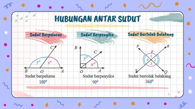 GARIS & SUDUT (Menentukan Sudut Yang Bertolak Belakang) - Pertemuan 6 | PDF