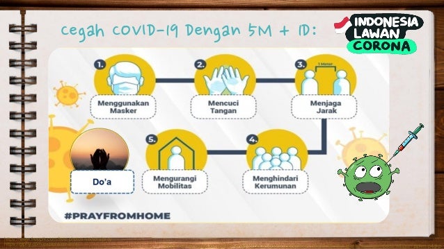 GARIS & SUDUT (Menjelaskan, Melukis & Membagi Sudut) - Pertemuan 4 | PDF