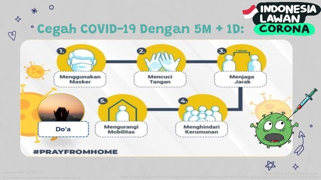 GARIS & SUDUT (Menemukan Sifat Sudut Jika Dua Garis Sejajar Dipotong ...