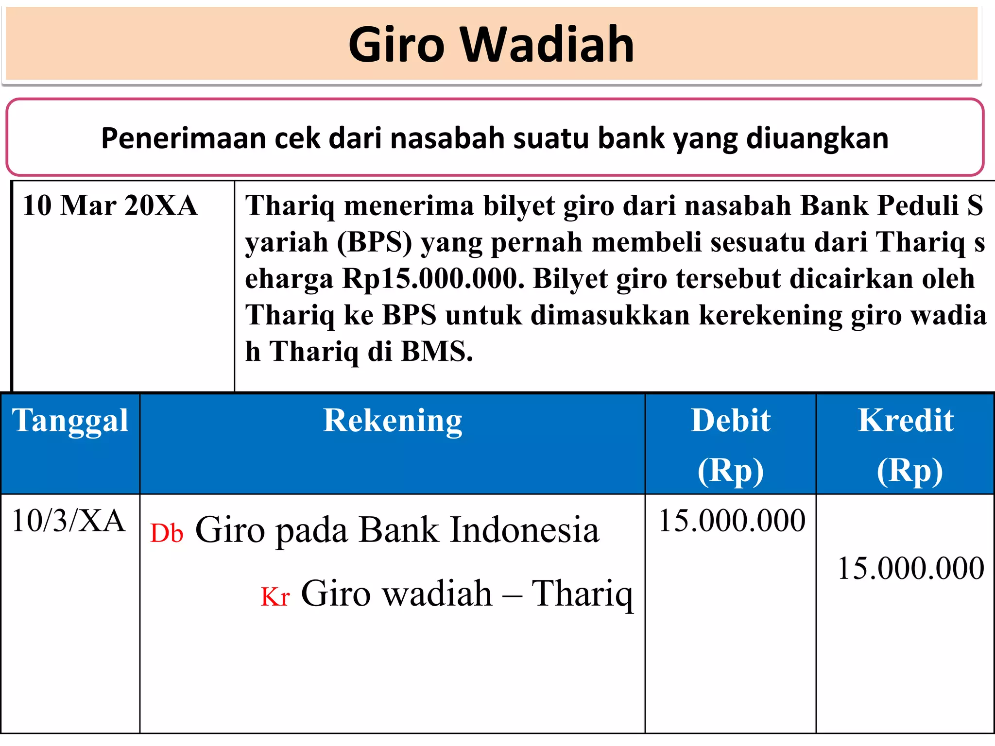 Bab 6 - Akuntansi Penghimpunan Dana.pptx