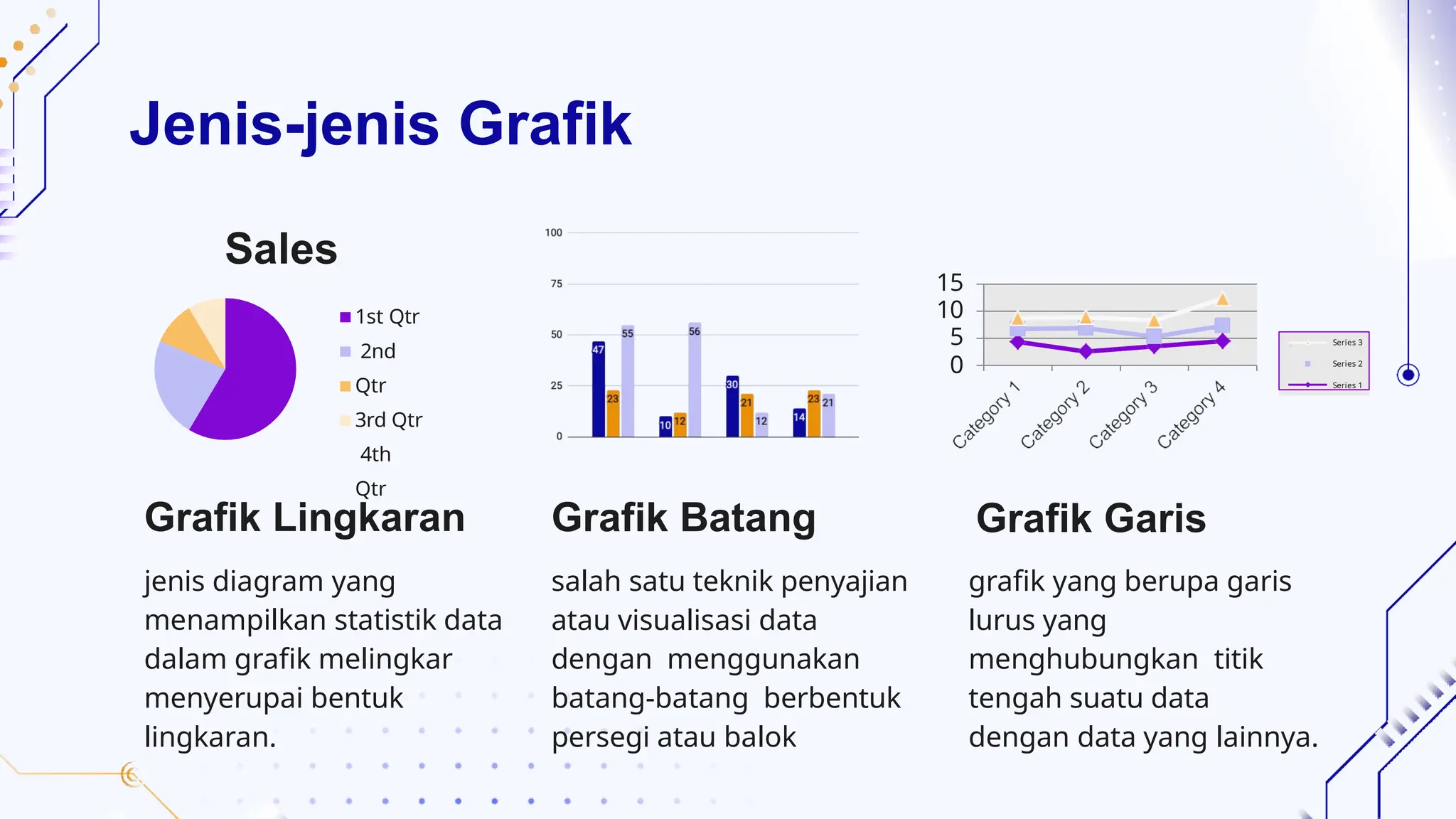 Materi Informatika kelas VIII BAB 6 - ANALISIS DATA.pptx