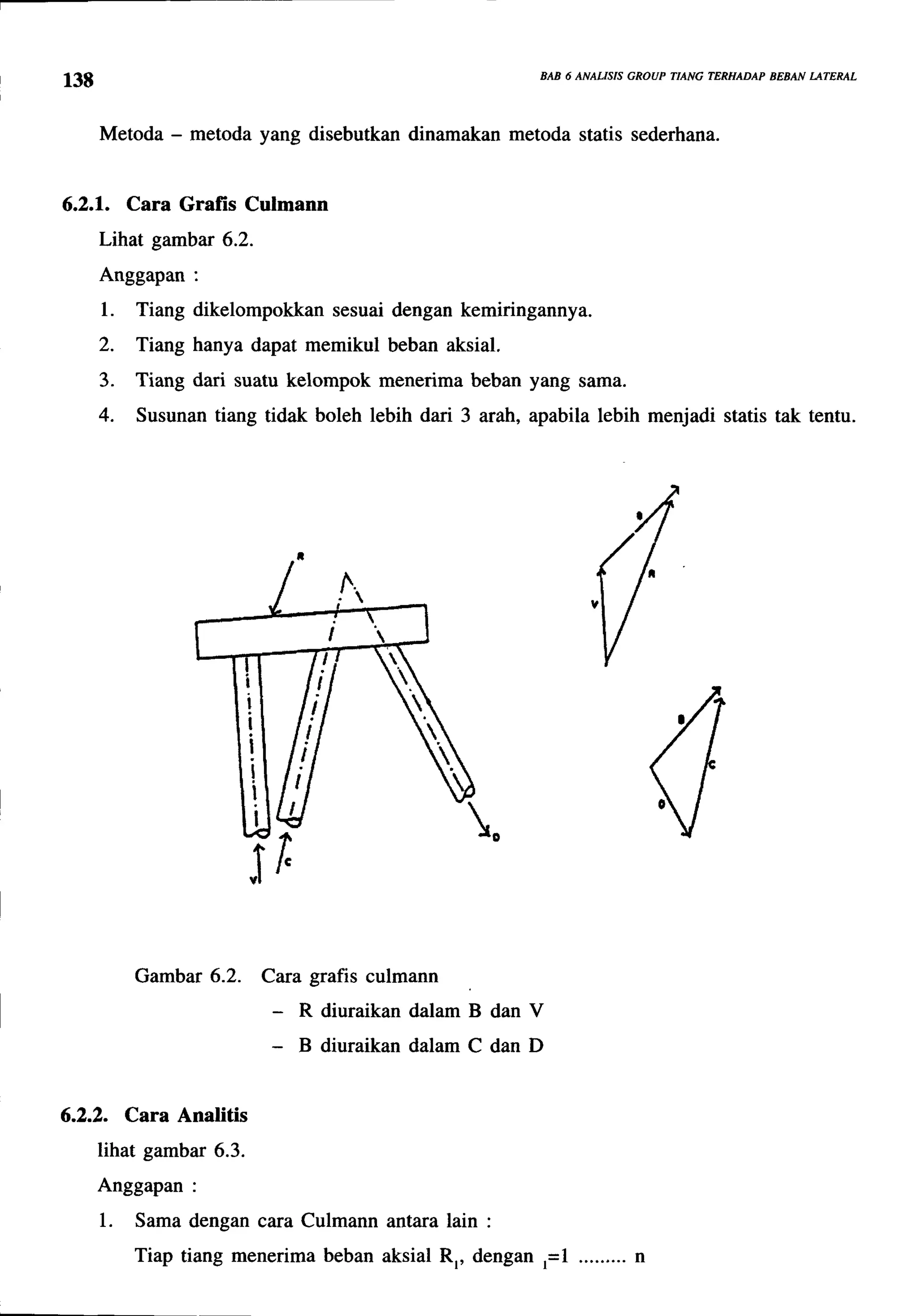 Bab 6 analisis tiang terhadap beban lateral | PDF