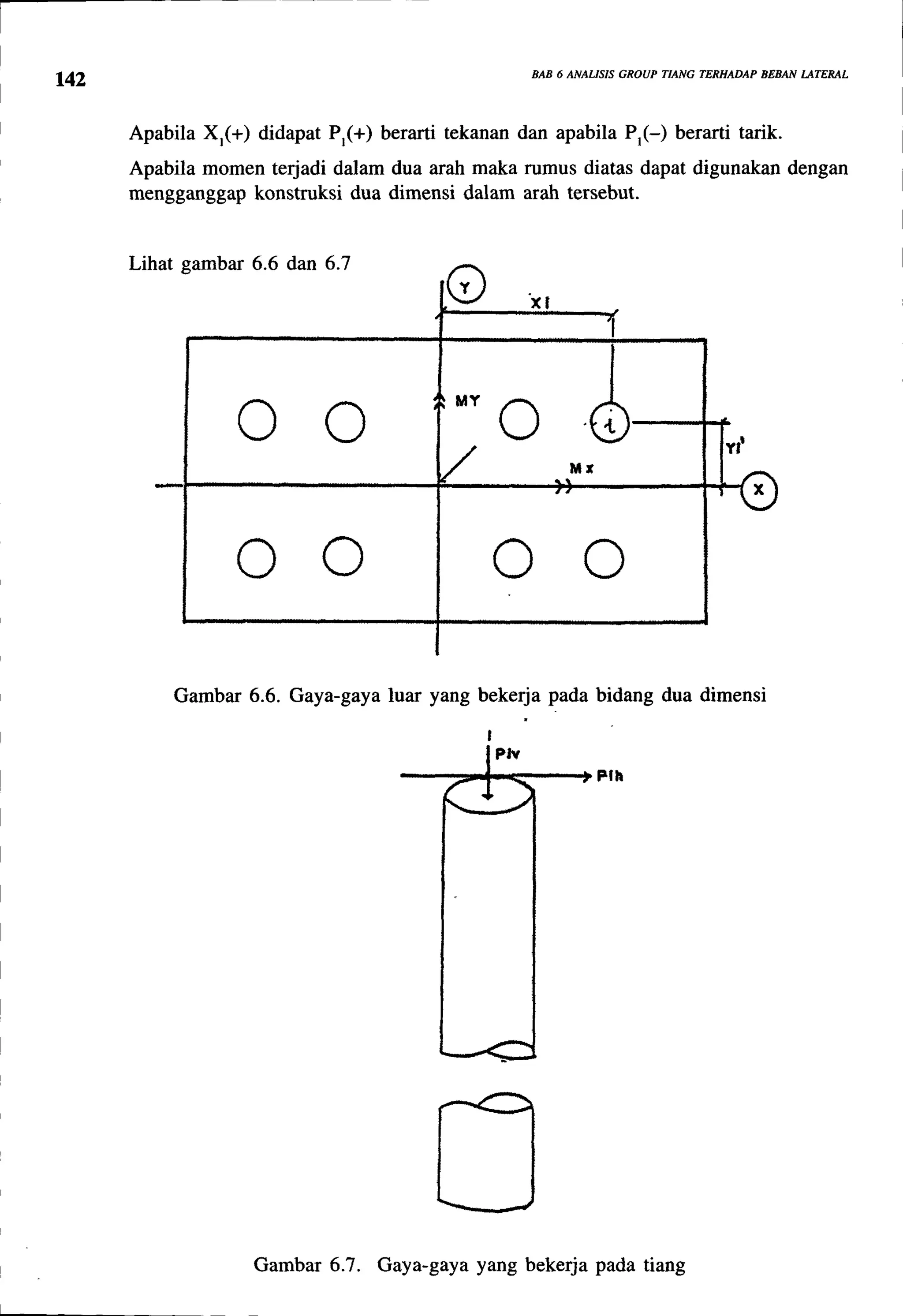 Bab 6 analisis tiang terhadap beban lateral | PDF