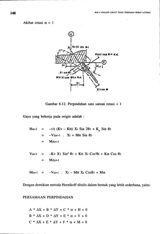 Bab 6 analisis tiang terhadap beban lateral | PDF