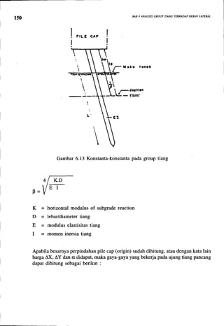 Bab 6 analisis tiang terhadap beban lateral | PDF