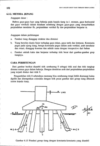 Bab 6 analisis tiang terhadap beban lateral | PDF