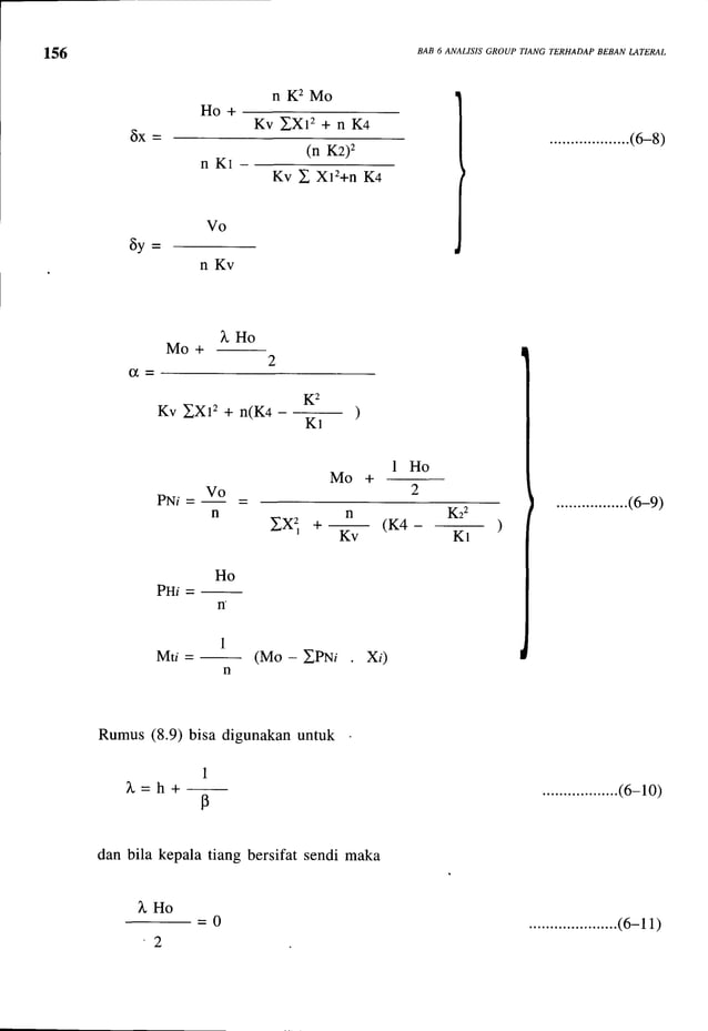 Bab 6 analisis tiang terhadap beban lateral | PDF