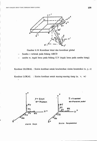Bab 6 analisis tiang terhadap beban lateral | PDF