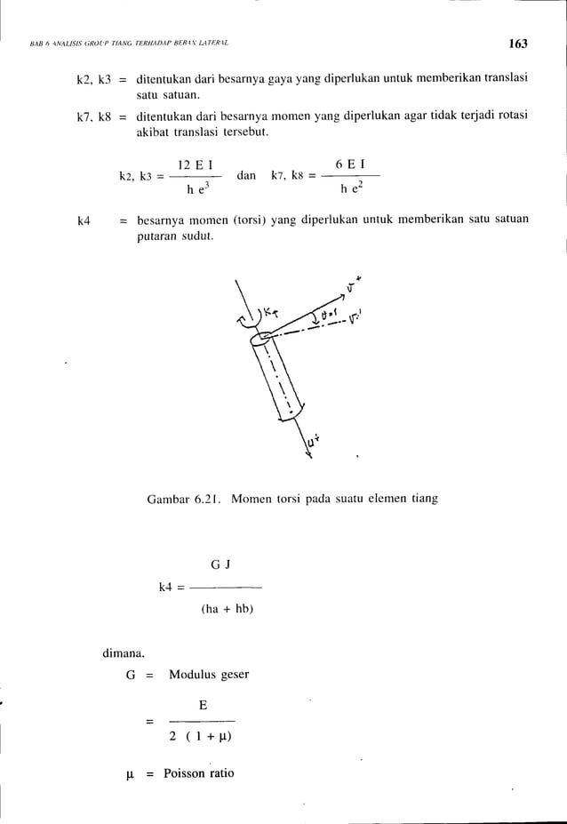 Bab 6 analisis tiang terhadap beban lateral | PDF