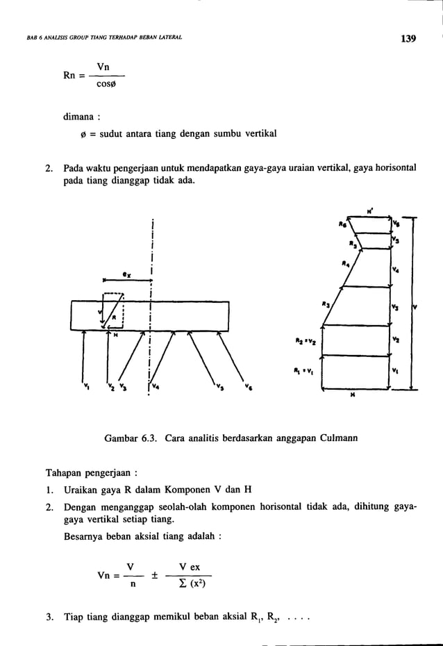 Bab 6 analisis tiang terhadap beban lateral | PDF