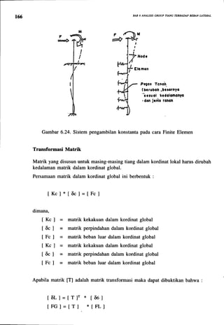 Bab 6 analisis tiang terhadap beban lateral | PDF