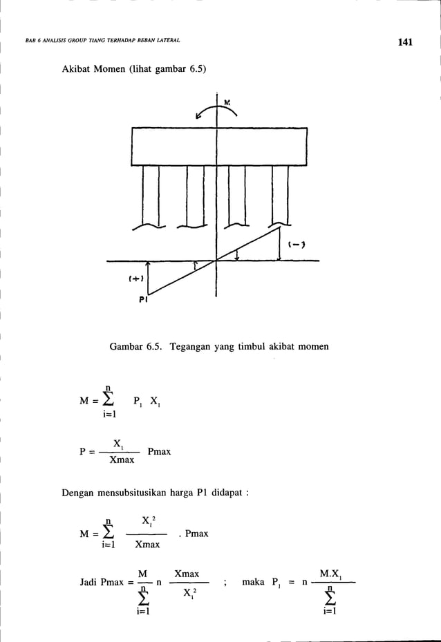 Bab 6 analisis tiang terhadap beban lateral | PDF