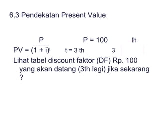 Bab6 analisis pendapatan | PPT