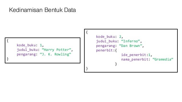 Data Management (Basis Data Berbasis Dokumen)