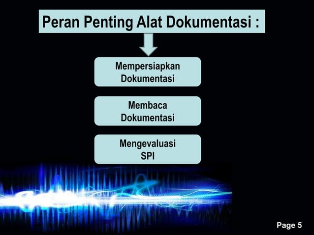 Bab 6 Dokumentasi Sistem Informasi Akuntansi_Flowchart | PPTX