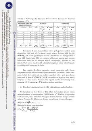 PENDUGAAN PARAMETER | PDF