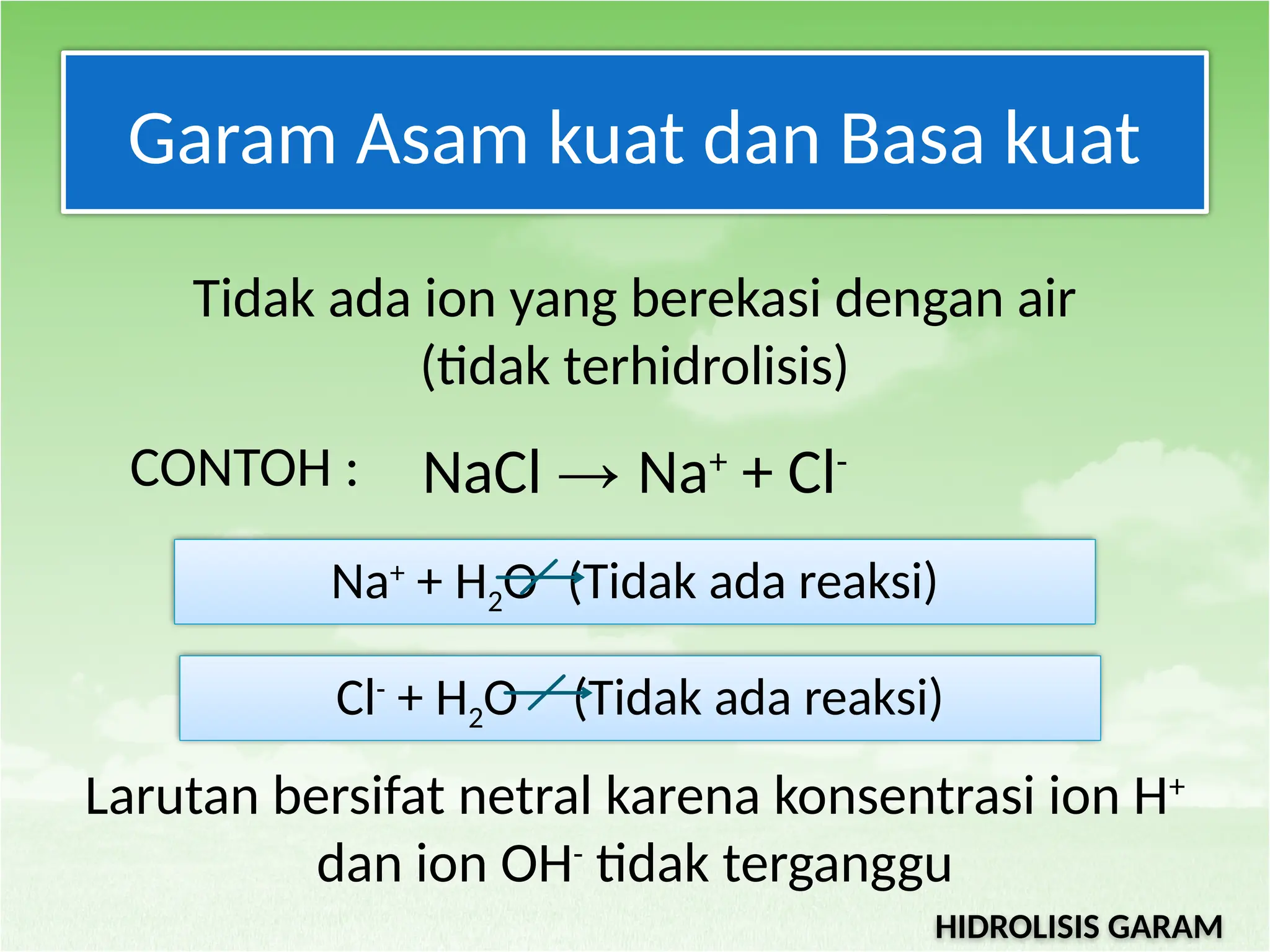 Hidrolisis Garam Materi Pembelajaran Kimia | PPTX