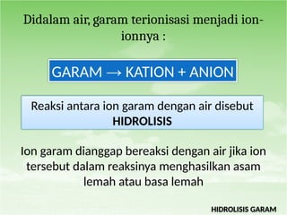 Hidrolisis Garam Materi Pembelajaran Kimia | PPTX