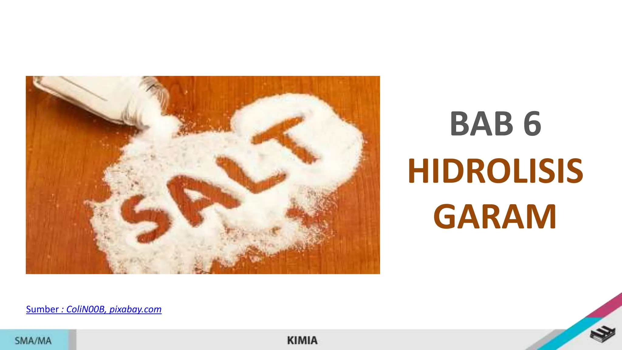 BAB 6 - Hidrolisis Garam stdy kelas 11.pptx