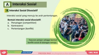 Bab 6 - Interaksi Sosial dan Dinamika Sosial.pptx