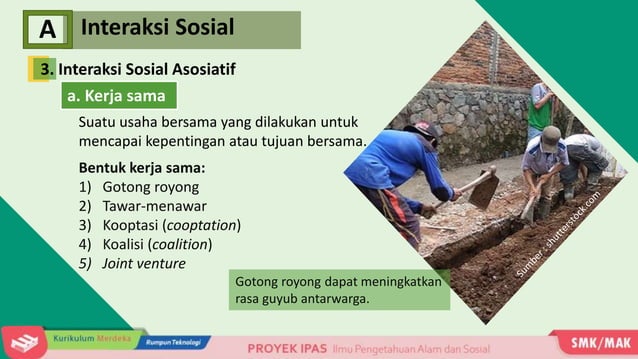 Bab 6 - Interaksi Sosial dan Dinamika Sosial.pptx