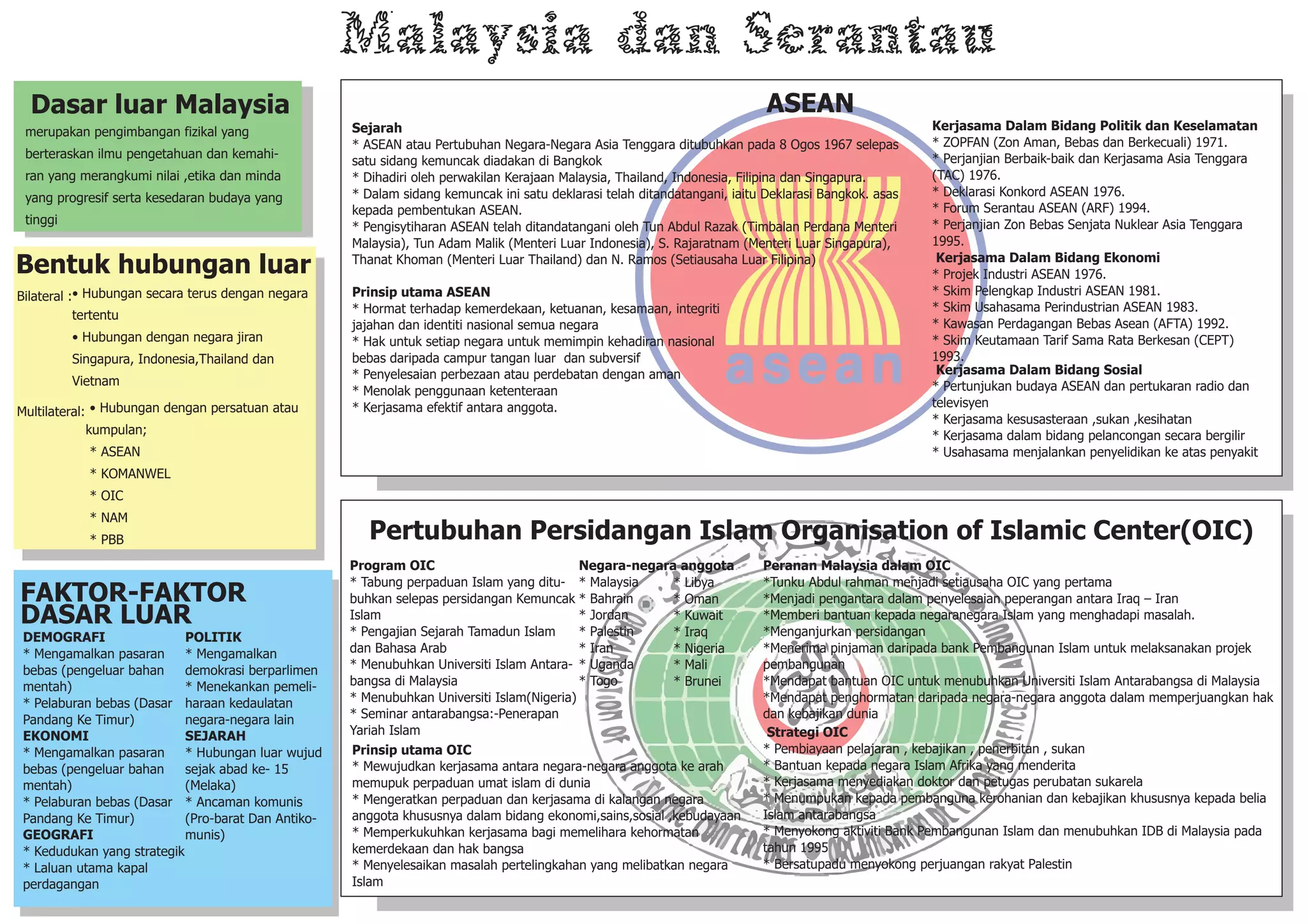 Isu Keperihatinan Negara ( Pengajian Malaysia ) | PDF
