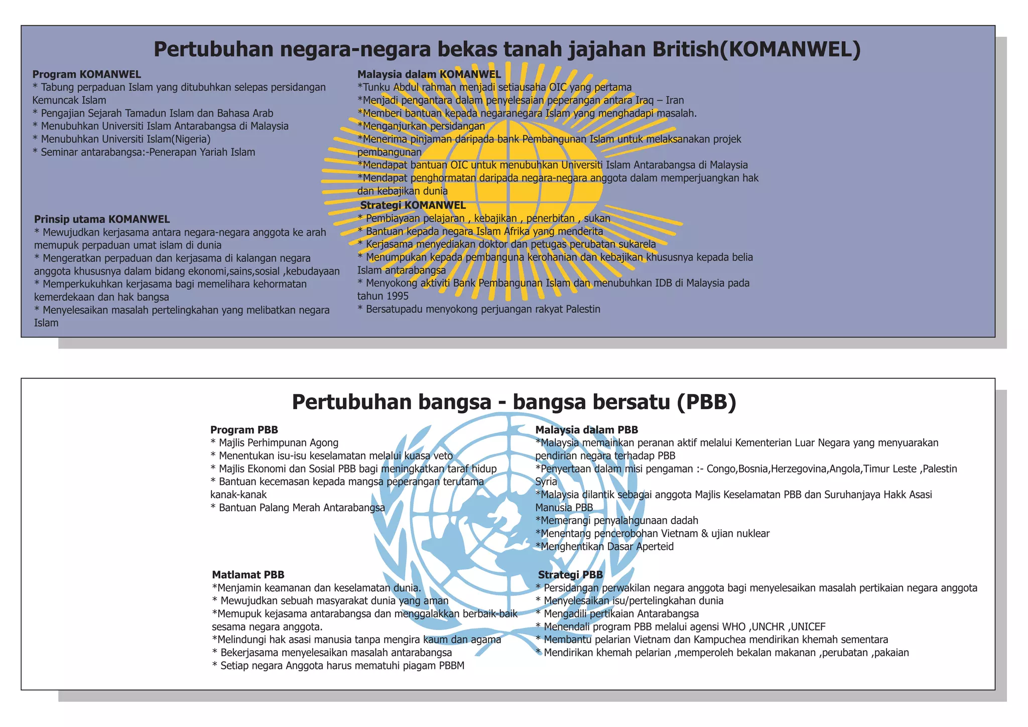 Isu Keperihatinan Negara ( Pengajian Malaysia ) | PDF