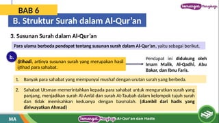 Bab 6 - PPT Al-Qur_an dan Hadis MA Kelas X.pptx