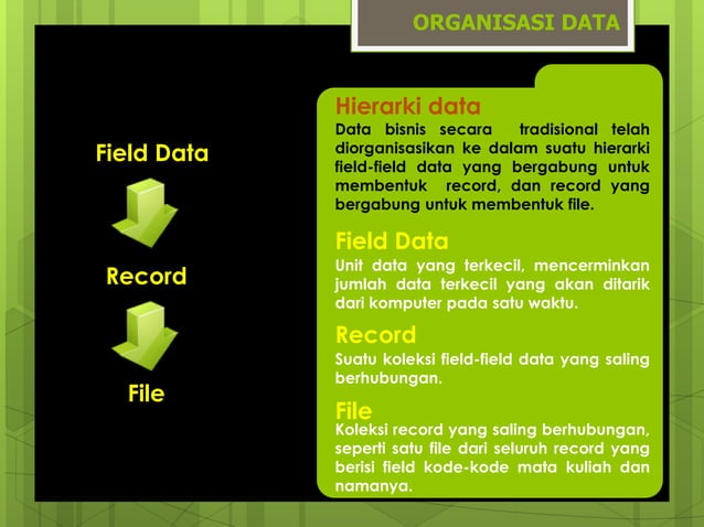Bab 6 sistem manajemen basis data | PPT