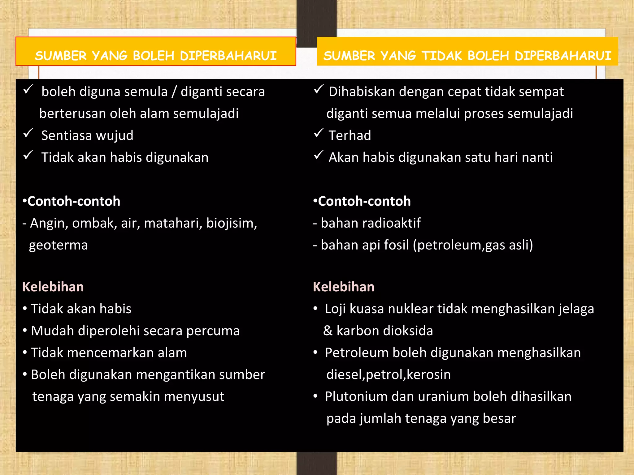 Bab 6 Tingkatan 1- Sumber tenaga | PPT