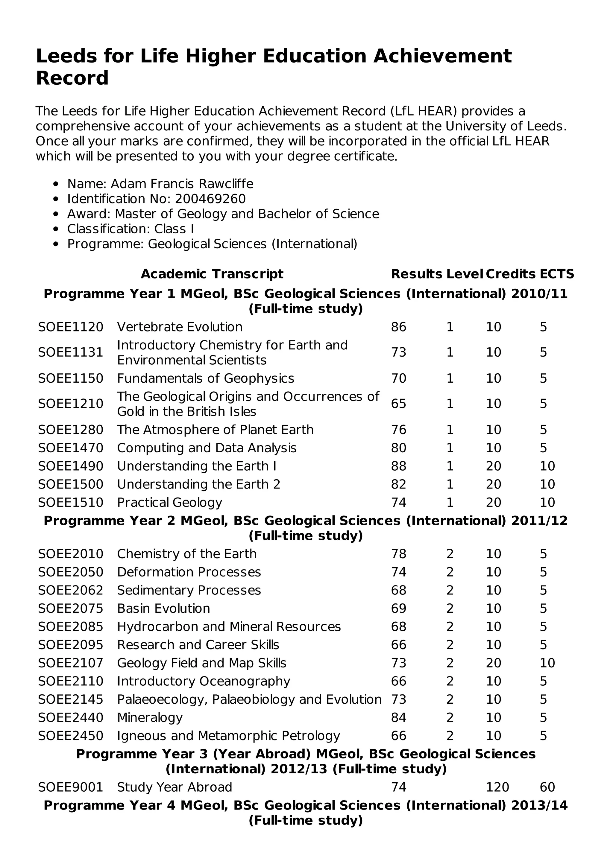 Undergraduate Academic Transcript | PDF