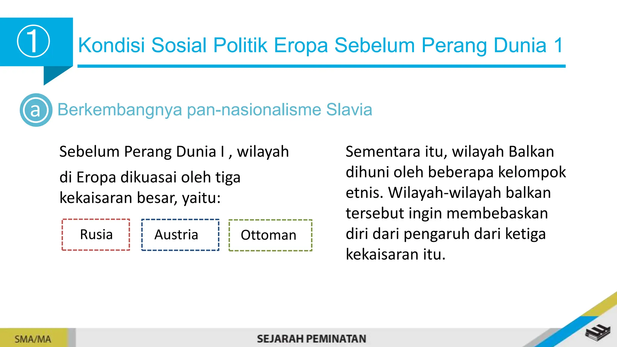 BAB 6 (3) (1).pptx perang dunia 1 dan perang dunia 2 | PPT