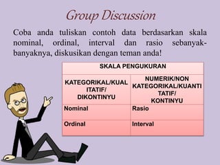Bab 6 analisa deskriptif ii data kesehatan dengan spss | PPTX