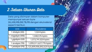 Bab 6 Analisis Data | PDF