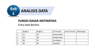 BAB 6 ANALISIS DATA KELAS VII MATA PELAJARAN INFORMATIKA.pptx