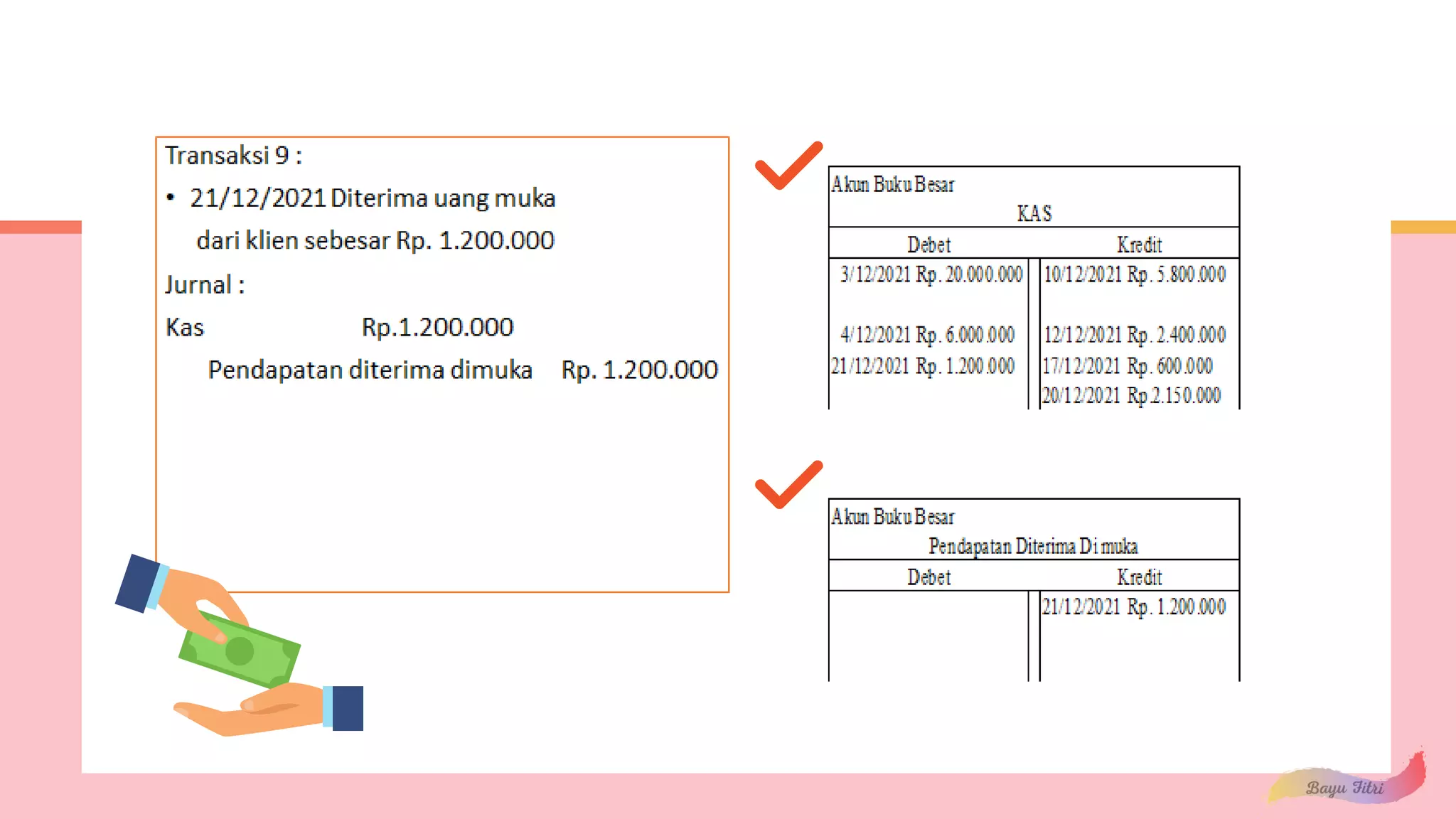 BAB 6A Neraca Saldo.pdf